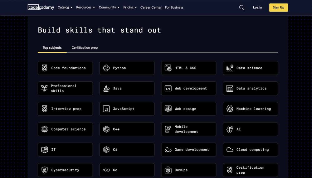 Unlock Free Codecademy Pro Access via Clever.com: A Step-by-Step Guide ...